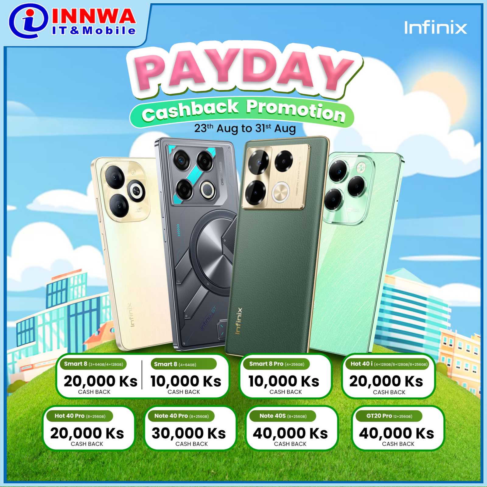 INNWA IT & MOBILE - Promotions Details